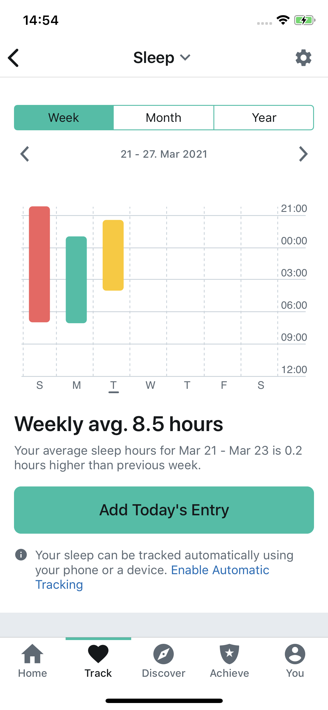 Sharecare: Health & Well-being | Robert Norris